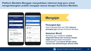 2 Platform Merdeka Mengajar tahun 2024.pptx