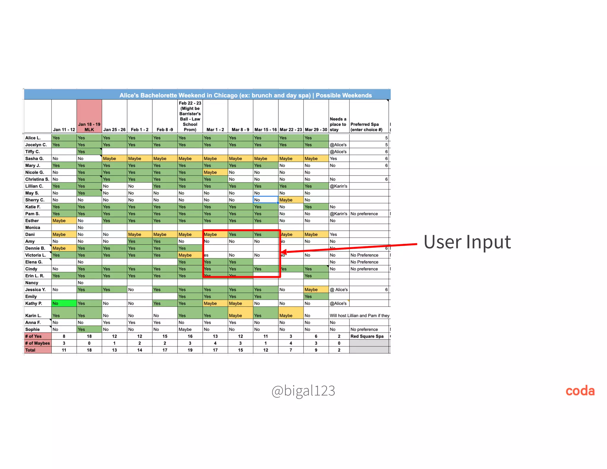 Building no-code tools and applications from spreadsheets - No Code Conf 2019 | PPT