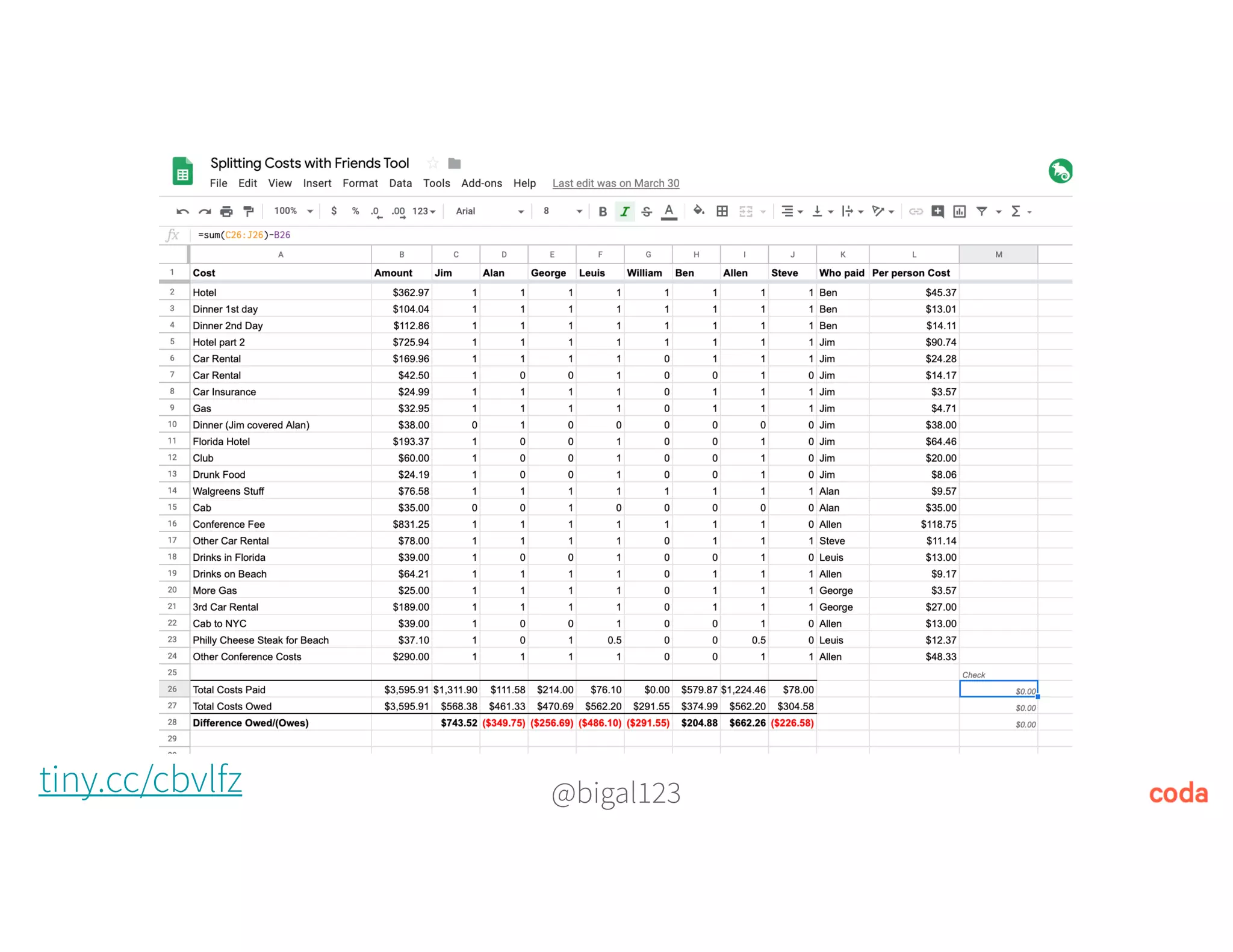 Building no-code tools and applications from spreadsheets - No Code Conf 2019 | PPT