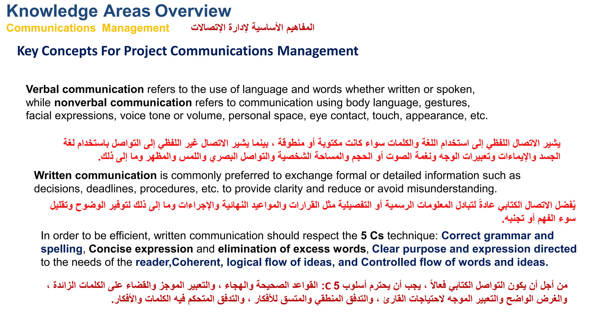 project Management PMP PMBOK 6th MP PMBOK 6th | PDF