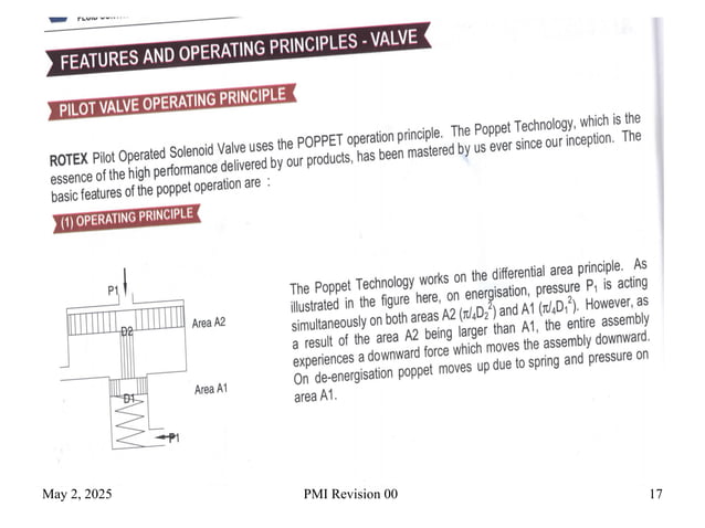 Understanding Pneumatic Actuators: Principles and Applications | PPT