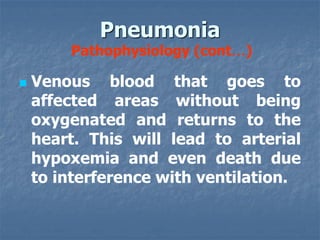 Pneumonia (1).pdf