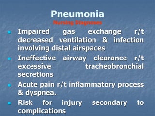 Pneumonia (1).pdf
