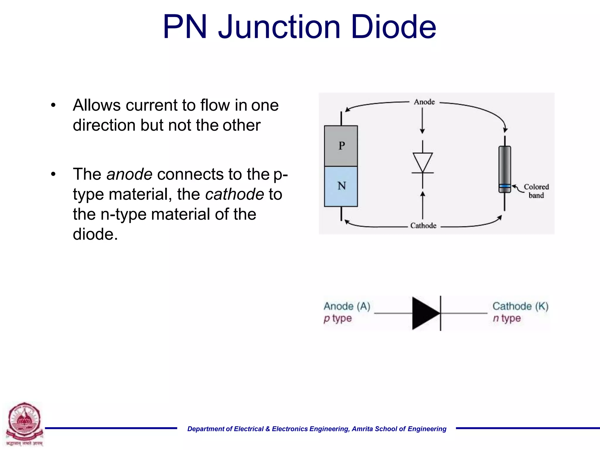 2_PN junction diodes.pptx