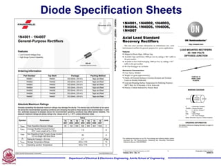 2_PN junction diodes.pptx