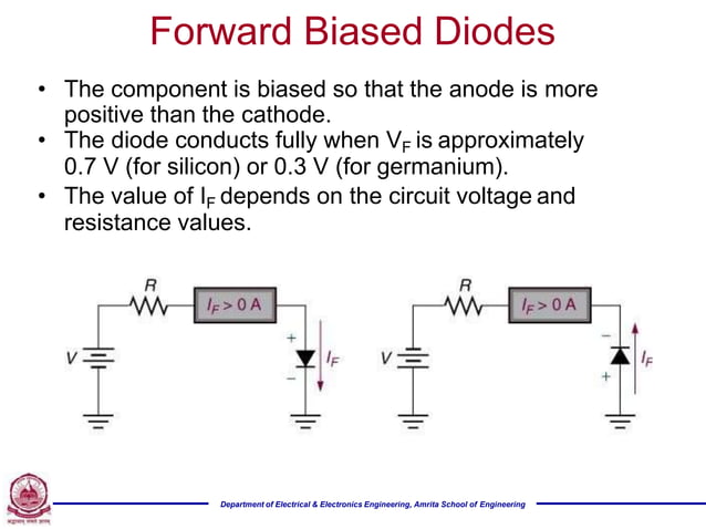 2_PN junction diodes.pptx