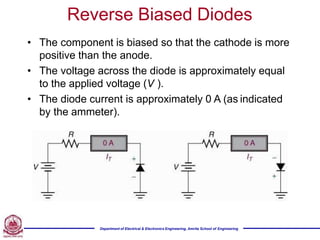 2_PN junction diodes.pptx