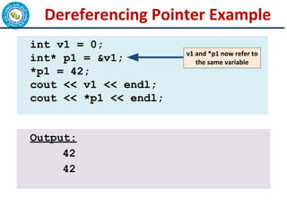 2_Pointersjkkkkkkkkkkkkkkkkkkkkkkkkkkkkk.pdf