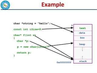 2_Pointersjkkkkkkkkkkkkkkkkkkkkkkkkkkkkk.pdf