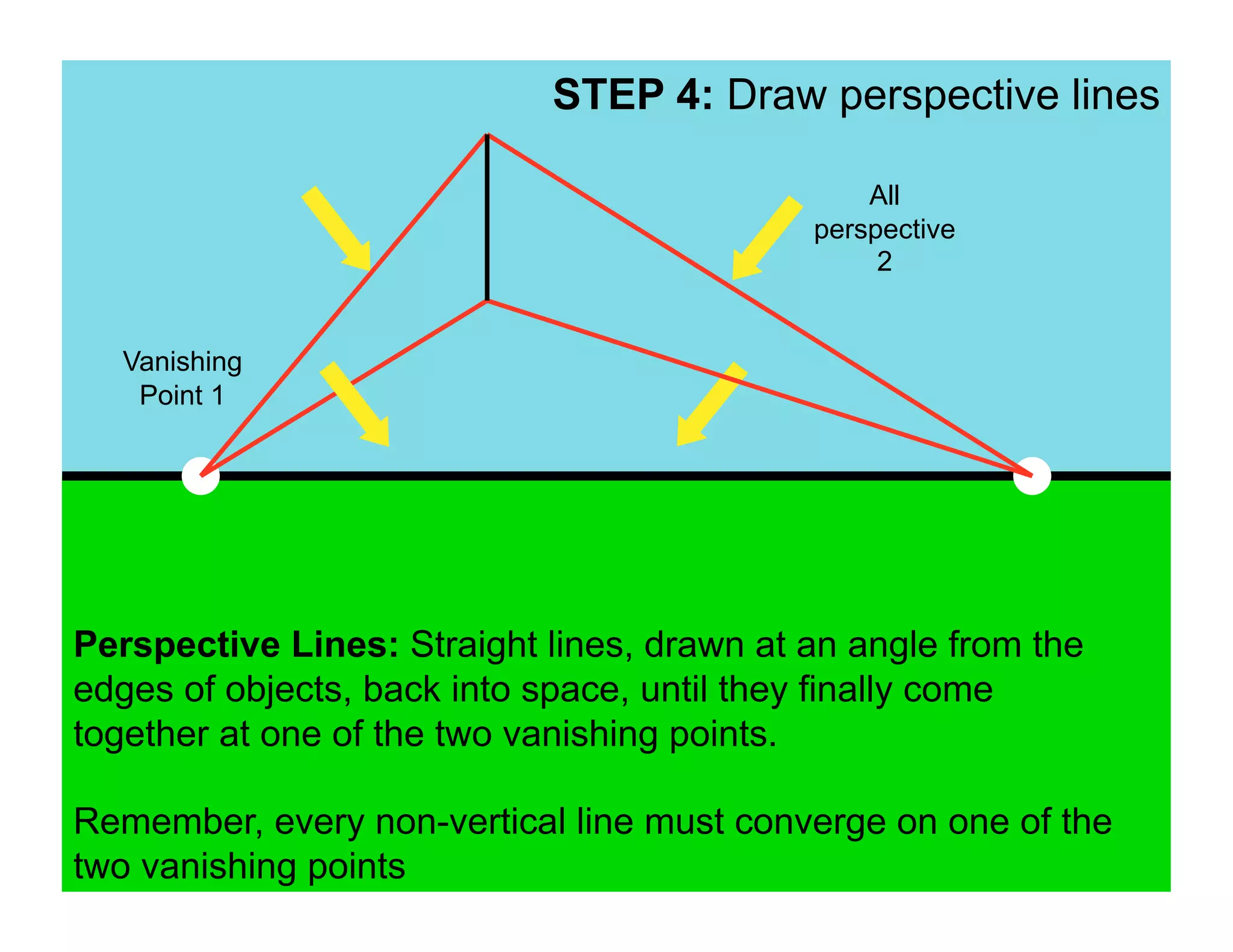 2 point perspective | PDF
