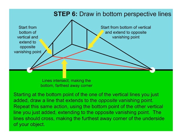 2 point perspective | PDF | 3-D Graphics | Computer Software and Applications