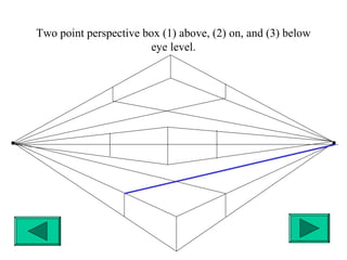 2pointperspective[1] | PPT