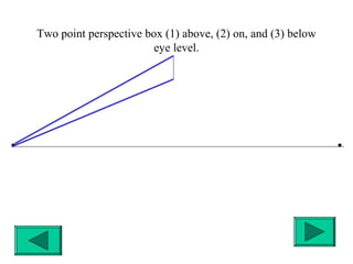 2pointperspective[1] | PPT