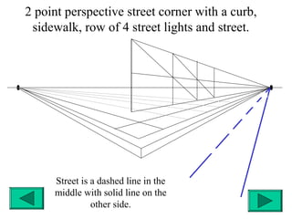 2pointperspective[1] | PPT