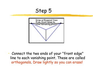 Basic 2 Point Perspective | PPT
