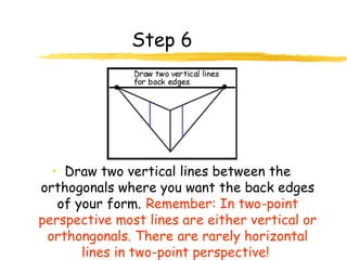 Basic 2 Point Perspective | PPT