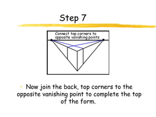 Basic 2 Point Perspective | PPT