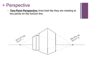 2 point perspective lesson | PDF