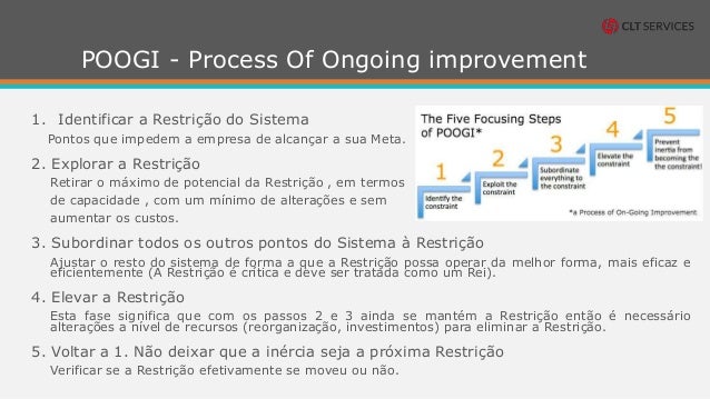 Poogi (ToC - Process of ongoing improvement) aplicado ao Dep. Compras