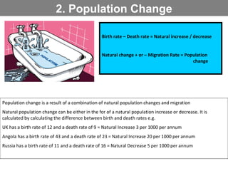Population Change | PPT