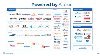 AI/ML Infra Meetup | Maximizing GPU Efficiency : Optimizing Model Training with GPUs Anywhere | PDF