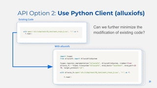 AI/ML Infra Meetup | Maximizing GPU Efficiency : Optimizing Model Training with GPUs Anywhere | PDF