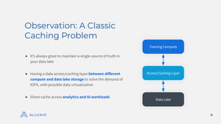 AI/ML Infra Meetup | Maximizing GPU Efficiency : Optimizing Model Training with GPUs Anywhere | PDF