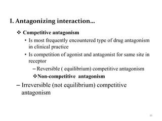 2 posology and pharmacodynamics midwifery 2014 E.C 2.ppt
