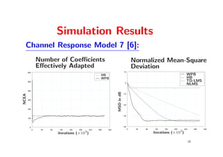 WAVELET-PACKET-BASED ADAPTIVE ALGORITHM FOR SPARSE IMPULSE RESPONSE IDENTIFICATION | PDF ...