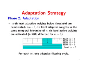 WAVELET-PACKET-BASED ADAPTIVE ALGORITHM FOR SPARSE IMPULSE RESPONSE IDENTIFICATION | PDF ...