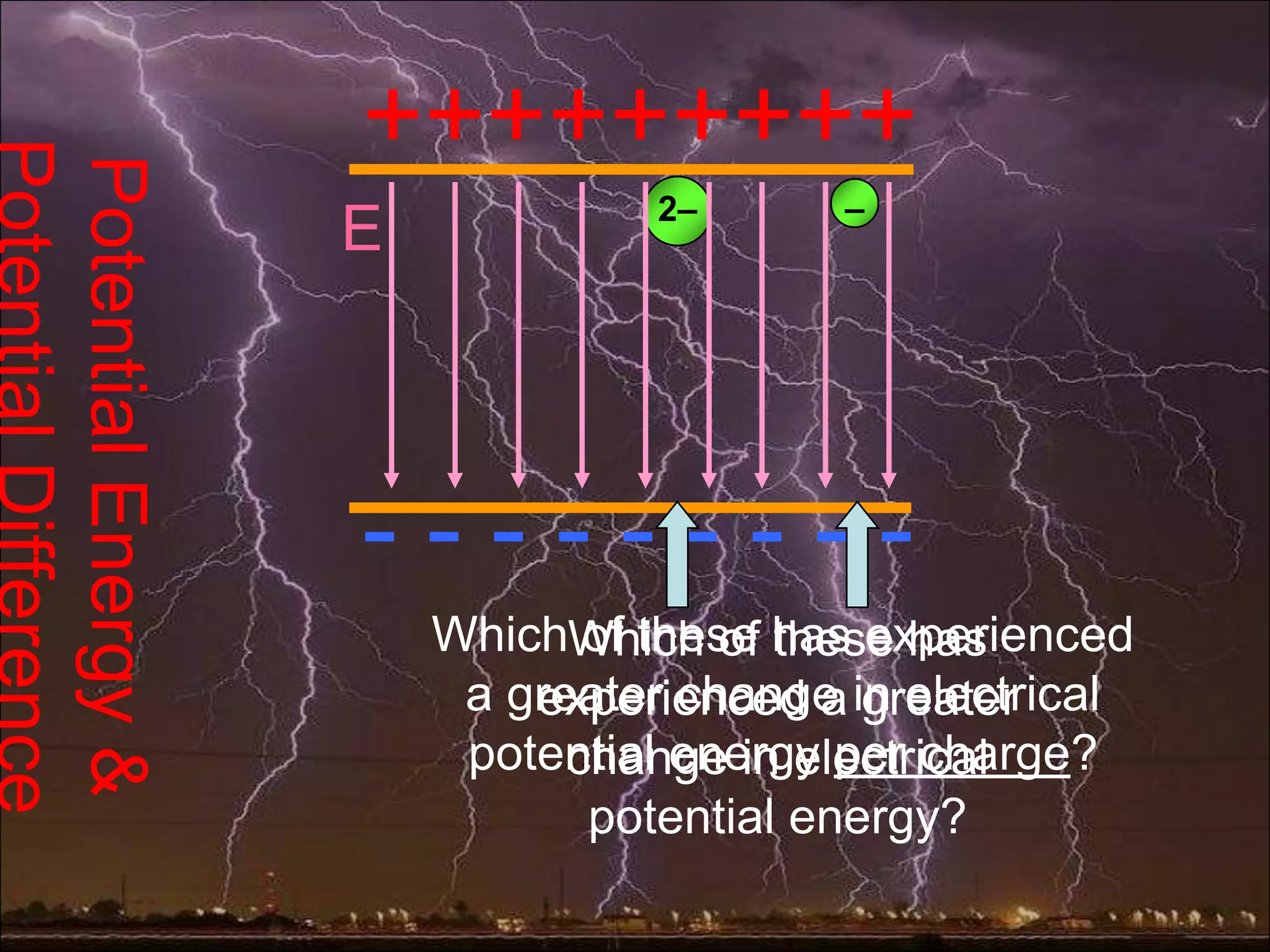 2 potential difference and el pot energy | PPT