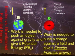 2 potential difference and el pot energy | PPT | Physics | Science