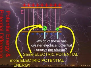 2 potential difference and el pot energy | PPT
