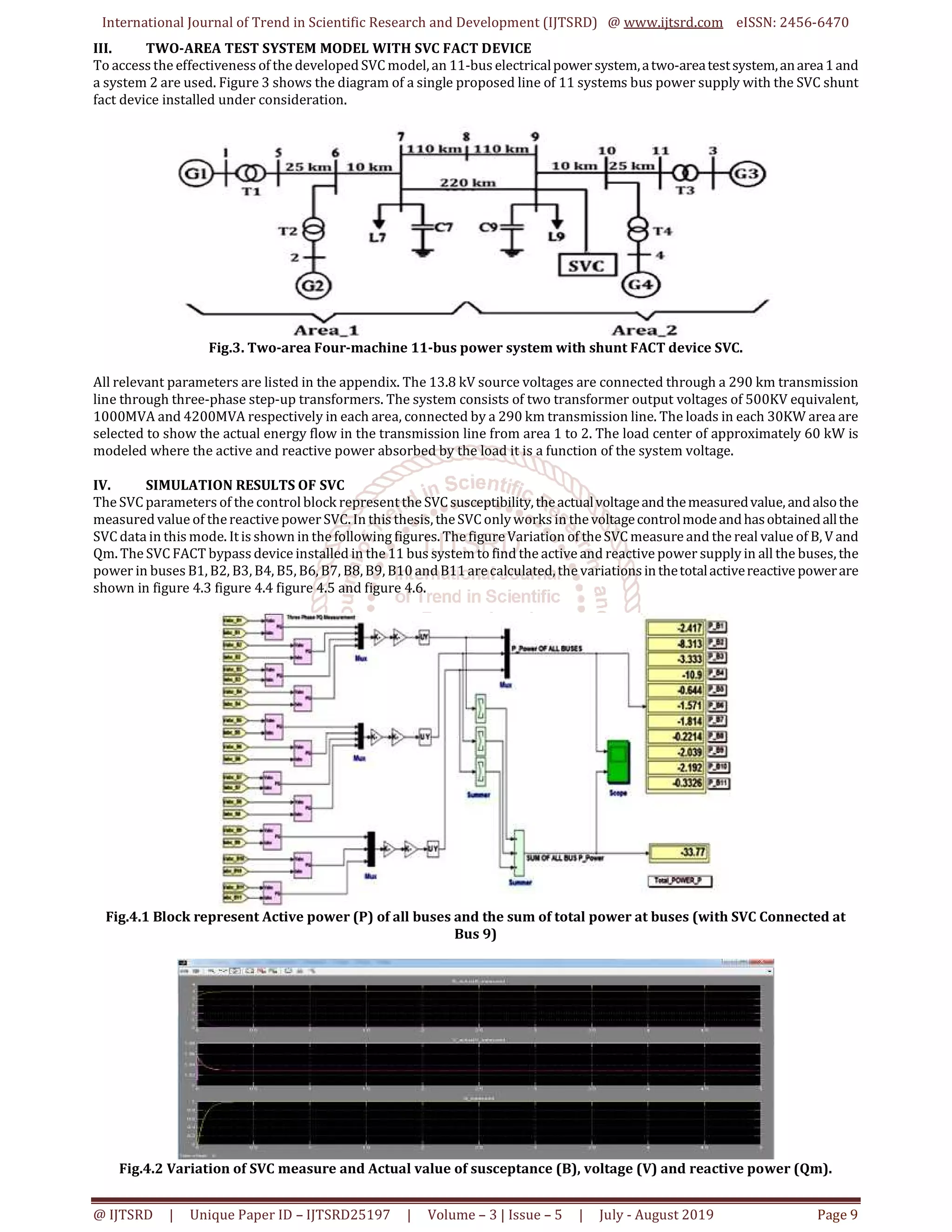 Power Flow Control In Power System Using Thyristor Controlled Series
