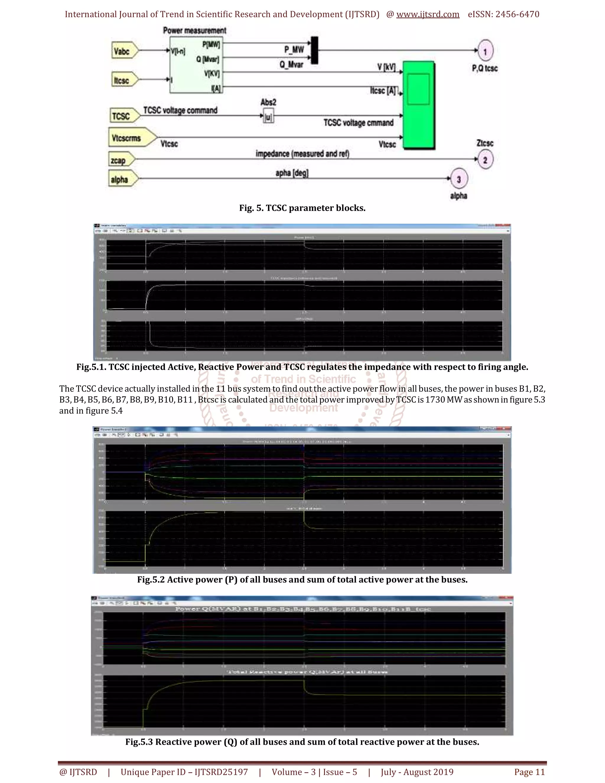 Power Flow Control In Power System Using Thyristor Controlled Series