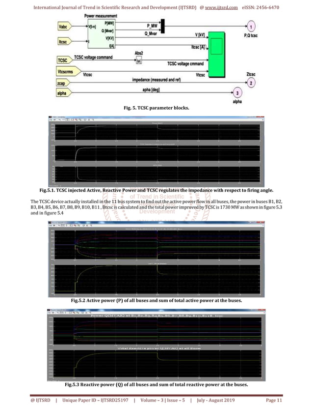 Power Flow Control in Power System using Thyristor Controlled Series Capacitor TCSC | PDF