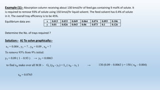 محاضرة 2 power point ..#.pptx