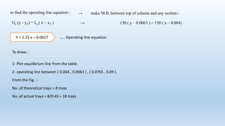 محاضرة 2 power point ..#.pptx