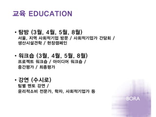 보라2기 발대식 오리엔테이션_전체ppt | PPT