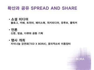 보라2기 발대식 오리엔테이션_전체ppt | PPT