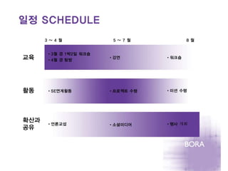 보라2기 발대식 오리엔테이션_전체ppt | PPT