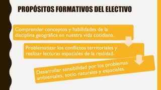 2) Ppt1 Electivo Geografía, territorio y desafíos socioambientales.pptx
