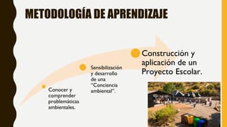 2) Ppt1 Electivo Geografía, territorio y desafíos socioambientales.pptx