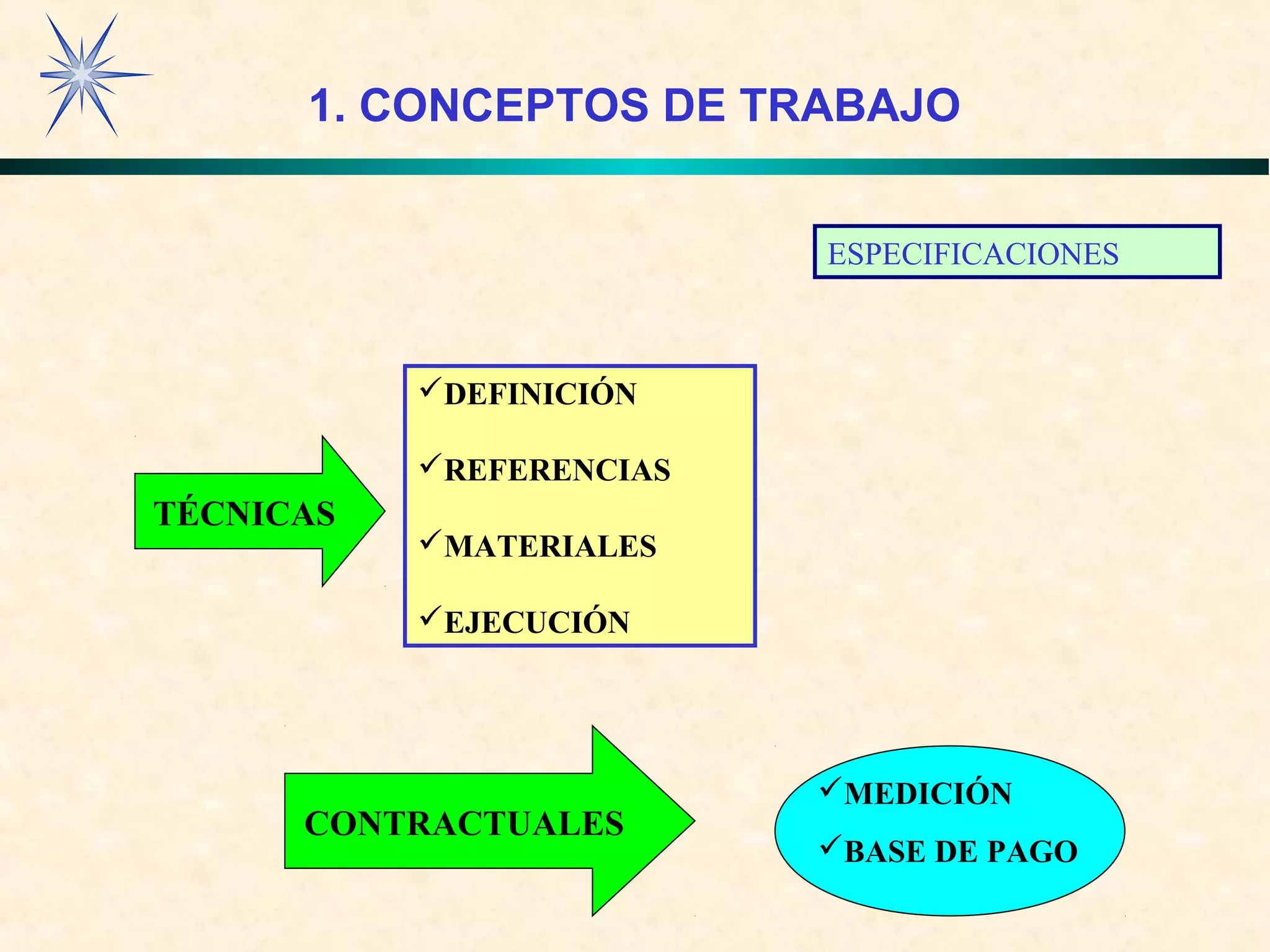 2 ppt de ingenieria de costos ok | PPT