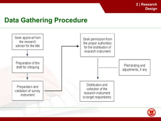 2 PPT G1 THESIS.pptx | Travel Locations | Travel