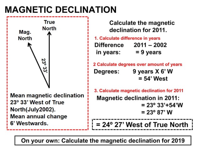 2 PPT GEOGRAPHY GRADE 12 MAPWORK CALCULATIONS (1).pdf