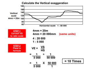 2 PPT GEOGRAPHY GRADE 12 MAPWORK CALCULATIONS (1).pdf