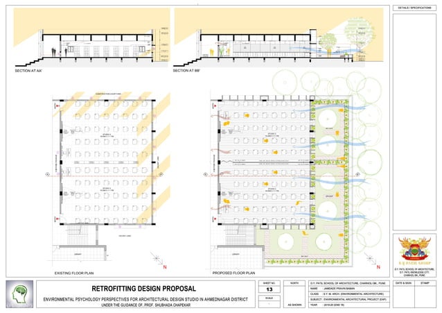Environmental Architectural Project (EAP) | PPT