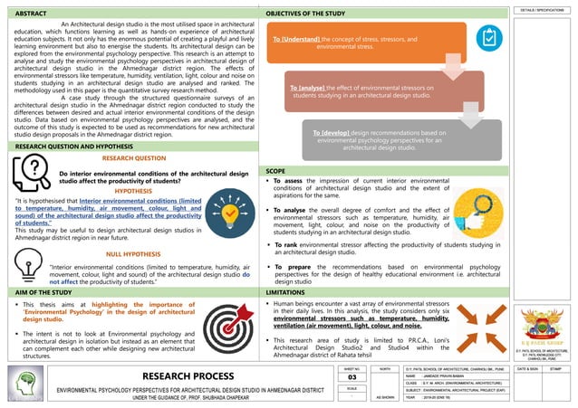 Environmental Architectural Project (EAP) | PPT