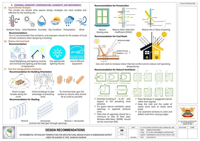 Environmental Architectural Project (EAP) | PPT